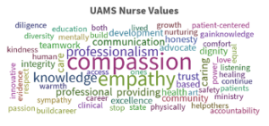 Nursing Values | UAMS Health